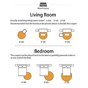 GumoHK 4x4 Soft White Round Rug for Bedroom Modern Fluffy Circle Carpet for Kids Girls Baby Room Shag Rug Indoor Shaggy Plush Circular Nursery Rugs Cute Cozy Area Rugs for Living Room