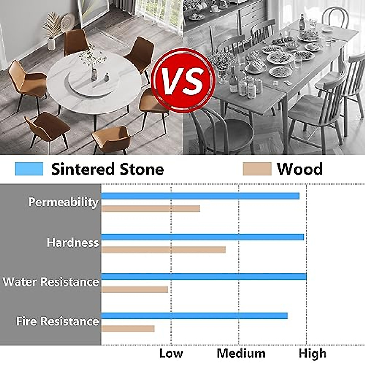 59" Modern Round Dining Table with 31.5" Detachable Lazy Susan, Sintered Stone Marble Dining Room Table with Metal Leg, Round Shape Restaurant Kitchen Table for 6-8 People, Table Only