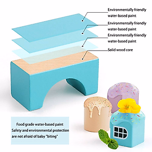 120PCS Wooden Blocks, Preschool Learning Educational Toys, Wooden Toddler Toys with City Map Construction, Stacking Blocks for 3+ Years Old Kids Boys Girls Children (Multicolored)