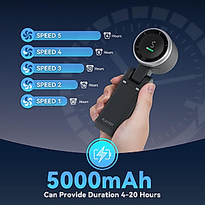 Portable Handheld Turbo Fan, PlayHot 5 Gear Wind Hand Fan, 5000mAh Battery Personal Fans Portable Rechargeable, 20 Hours Pocket Fan, 3 IN 1 Hand Held Fan, Portable Fan for Travel/Outdoor/Indoor(White)