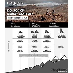 FALKE Women's Standard TK5 Short W SO, Red (Ruby 8830), 9.5-10.5