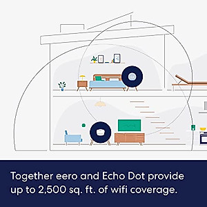 Echo Dot (5th Gen) Glacier White with eero Mesh Wifi Router