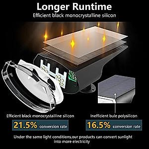 Anxbbo Solar Color Changing Spot Lights Outdoor, Waterproof 7 Colors16 LED Solar Landscape Spotlights, Solar Powered Multicolour Lights for Yard, Garden, Pathway, House, Christmas, 1 Pack