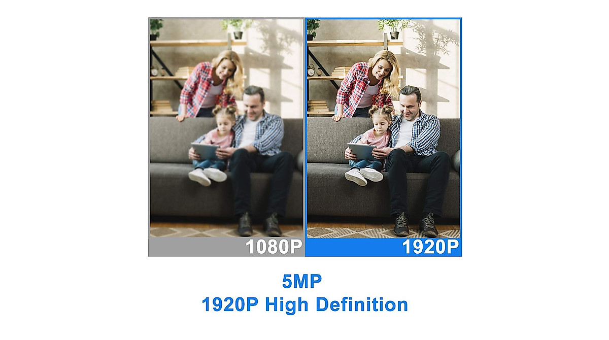 GW Security 8 Channel 4K NVR with 5MP IP Cameras
