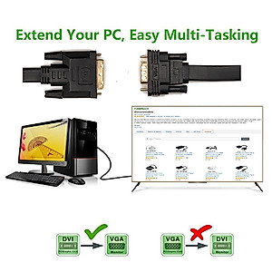CableDeconn Active DVI-D Dual Link 24+1 Male to VGA Male Video with Flat Cable Adapter Converter 2M