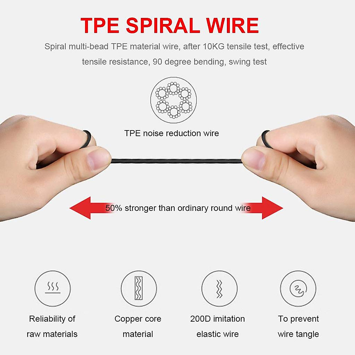 Wired Gaming Headset,in-Ear Earphones,Noise Cancelling Stereo Game Earbud,Microphone for Cellphones PC PS4