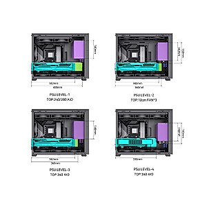 JONSBO D31 MESH Black Micro ATX Computer Case, M-ATX/ITX Mainboard/Support RTX 4090(335-400mm) GPU 360/280AIO,Power ATX/SFX: 100mm-220mm Multiple Tool-Free Design,Black