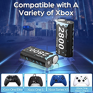 Rapthor 2800mAh Rechargeable Battery Pack for Xbox One 2.4V Ni-MH Low Self Discharge for Xbox One/Xbox One S/Xbox One X/Xbox One Elite/Xbox Series S/X, controller Batteries pack with Charger