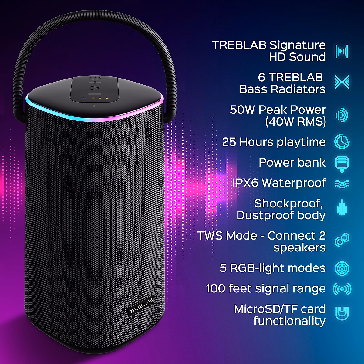 TREBLAB HD-Force - Loud Bluetooth Speaker - 50W Stereo Sound w/Bass, 25H Battery, IPX6 Waterproof, TWS Mode - Wireless Speaker w/Powerbank - Graphite (Renewed)