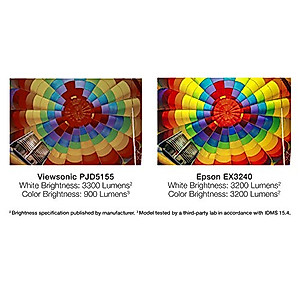 Epson EX3240 SVGA 3LCD Projector 3200 Lumens Color Brightness