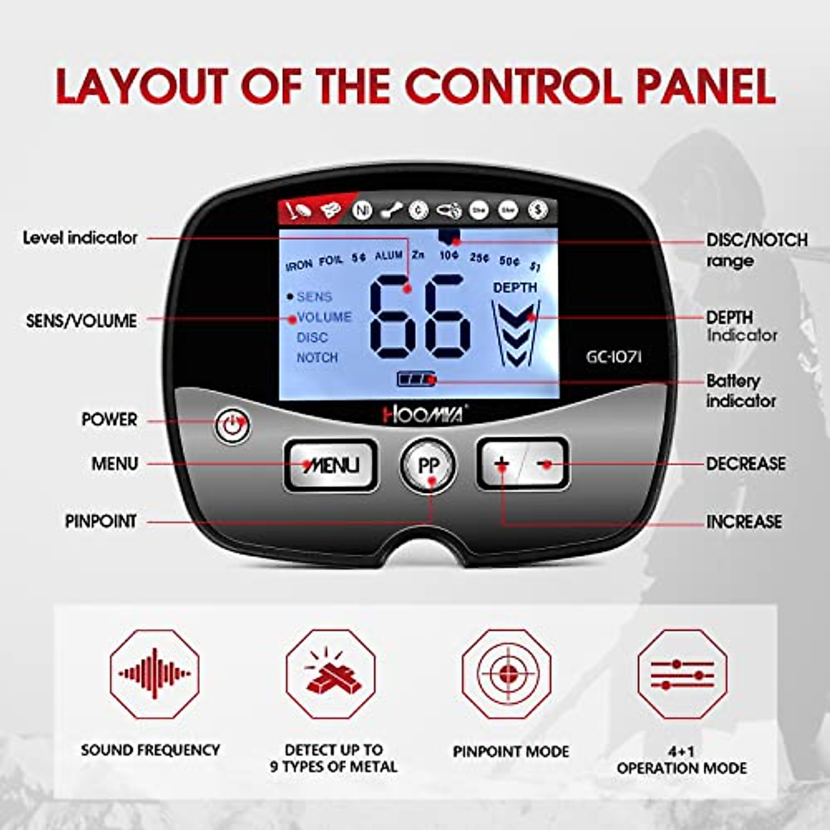 Metal Detector for Adults Professional - High Sensitivity 10" Waterproof Search Coil, 4 Adjustable Modes, LCD Backlight Display, Pinpoint Function, Ideal for Gold Detection
