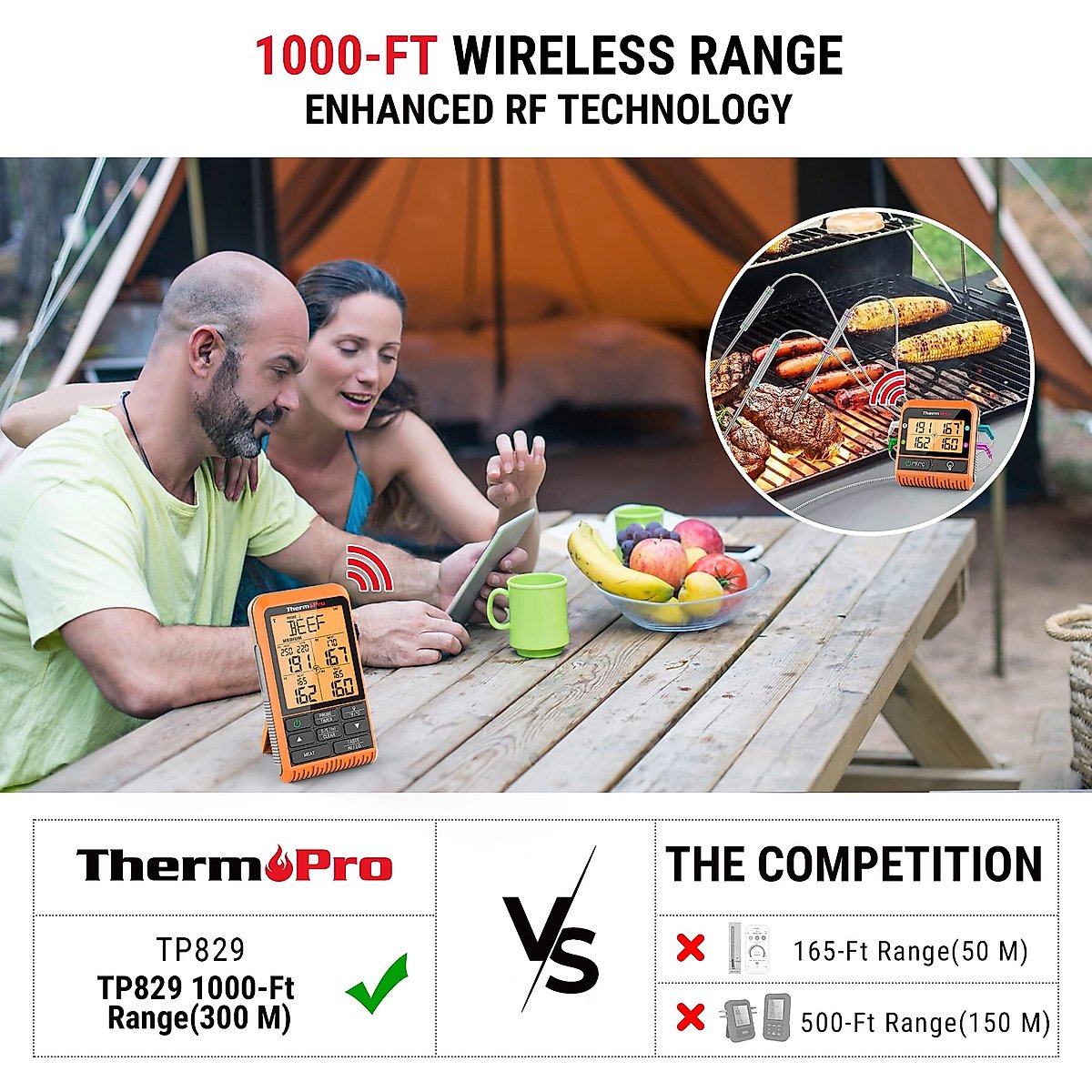 ThermoPro TP829 Wireless Meat Thermometer for Grilling and Smoking with ThermoPro TP610 Programmable Dual Probe Meat Thermometer with Alarm
