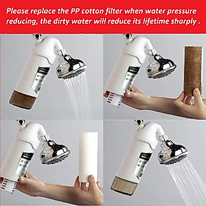 Miniwell Shower Filter 720-Plus with replaceable cartridges, shower head filter with Double Filters, remove 99% chlorine (z-Replacement- 6Pcs PP Cotton Filters)