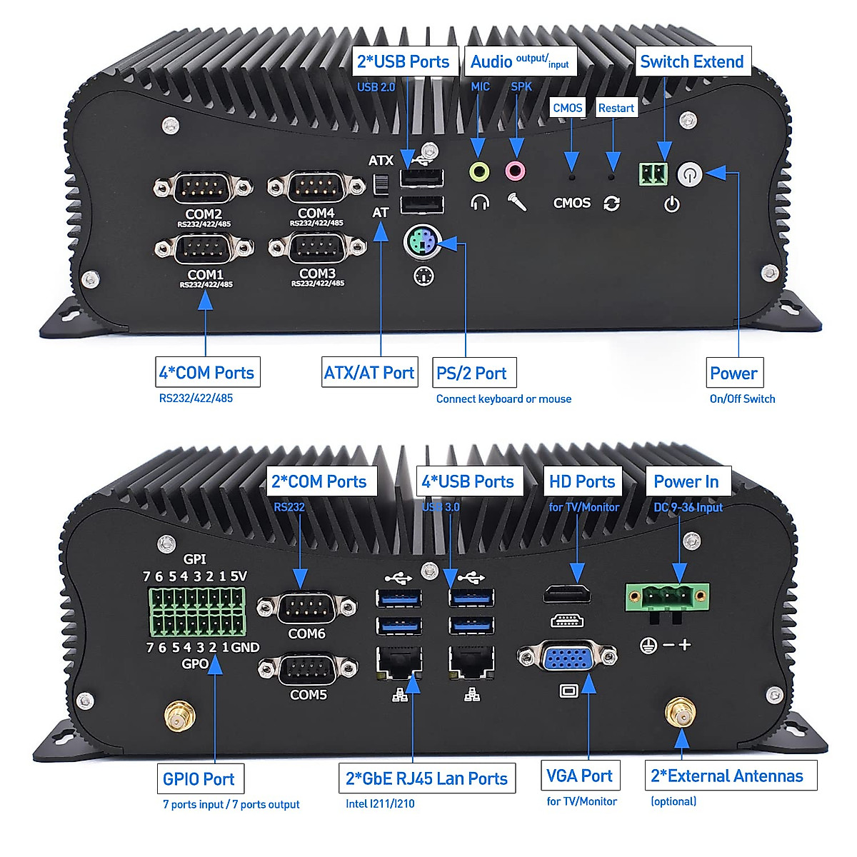 Fanless Industrial Mini PC 64GB RAM 1TB SSD 2TB HDD Windows 10 Pro i7 8550U Mini Desktop Computer Dual Displays HD + VGA, 4K, Dual band WiFi, BT4.0, 2 NIC, GPIO port, 6RS232 COM, Full Metal Case