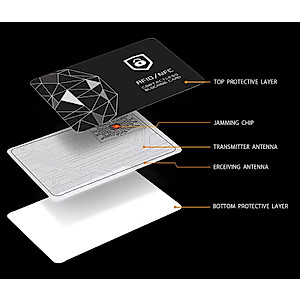RFID Blocking Cards - 2 Packs, NFC Contactless Card Passport Protector Blocker for Men & Women, Protection Entire Wallet/Purse (Black)