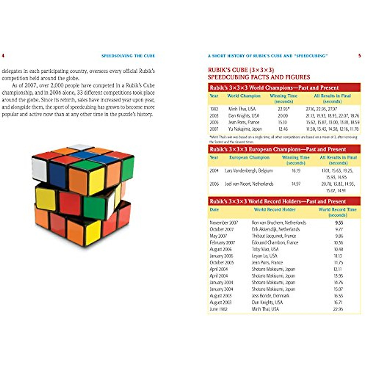 Speedsolving the Cube: Easy-to-Follow, Step-by-Step Instructions for Many Popular 3-D Puzzles