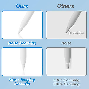 Replacement Tips Compatible with Apple Pencil 2 Gen ipad Pro Pencil - iPencil Nib for ipad Pencil 1 st/Pencil 2 Gen (White)