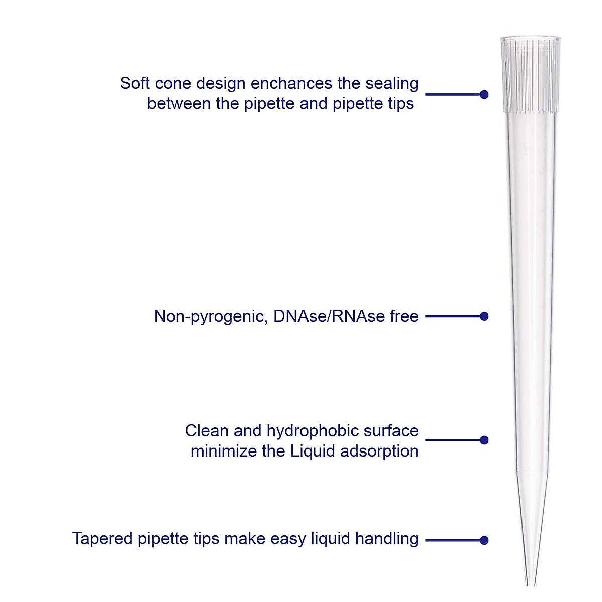 10mL Pipette Tips, 10 mL Universal Micro Pipette Tip, Polypropylene (PP), Clear, 100pcs/bag, Non-pyrogenic, DNAse/RNAse Free, Autoclable