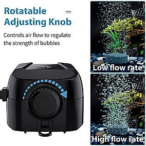 Uniclife 30 GPH Aquarium Air Pump Adjustable Quiet Oxygen Aerator Pump with Air Stone Airline Tubing Check Valve and Connector Accessories for Small Fish Tanks Ponds up to 30 Gallons
