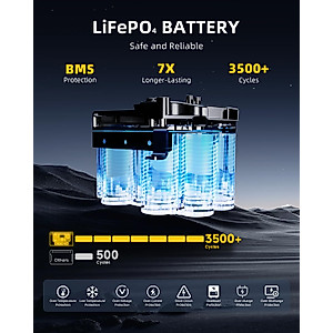 Portable Power Station with 200W Solar Panel, 1036Wh LiFePO4 (LFP) Battery, 1500W AC Outlets Solar Generator for Outdoors, Camping, RVs, Home Backup Power DEENO X1500