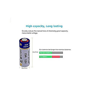 MJKAA 10 Count A23 23a 12 Volt Battery for Garage Doors Opener, Doorbells Remotes MN21 23GA GP23AE A23S LR23A L1028