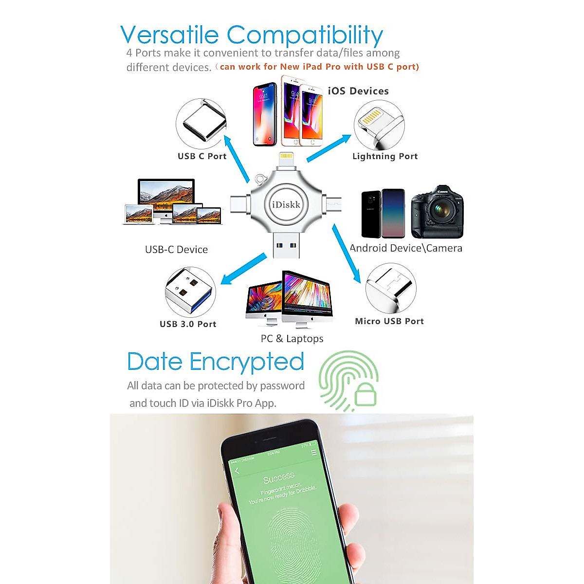 iDiskk MFI Certified 256GB Photo Stick for iPhone USB C iPad Pro Android Samsung Flash Drive for iPhone 15/14/13/12/12 pro/12 mini/11/11/Pro/6/7/8/XR/X/XS MAX,iPad pro USB Storage for PC,MacBook