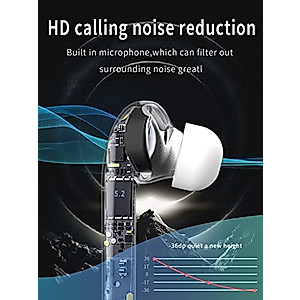 Wireless Earbuds True Bluetooth Ear Buds with Mic Bluetooth 5.2 in-Ear Wireless Headphones Hi-Fi Stereo IP7 Sweatproof Wireless Earphone ENC Noise Cancelling 35 Hours for iPhone Samsung White