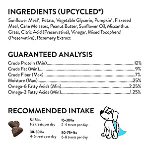 Shameless Pets Soft-Baked Dog Treats, Pumpkin Nut Partay - Natural & Healthy Dog Chews for Digestive Support with Fiber - Dog Biscuits Baked & Made in USA, Free from Grain, Corn & Soy - 3-Pack