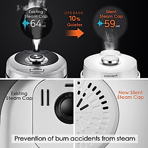 CUCHEN CRT-PQWK0340WUS | Induction Heating Pressure Rice Cooker 3 Cup (Uncooked) and Warmer (0.56 quarts): 3 person serving / per use | Thermo Guard | Auto Steam Clean | Voice Guide | Made in Korea | White