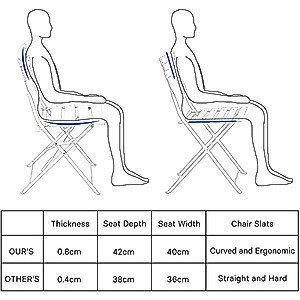 Grand patio 3pc Metal Folding Bistro Set, 2 Chairs and 1 Table, Weather-Resistant Outdoor/Indoor Conversation Set for Patio, Yard, Garden-Black