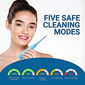 Meeteasy Dental Cleaner Tool Kit - Dental Care for Adult - 100% Proven Safe