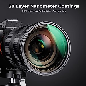 K&F Concept 52mm Variable ND Filter ND2-ND32 Camera Lens Filter (1-5 Stops) No X Cross HD Neutral Density Filter with 28 Multi-Layer Coatings Waterproof (Nano-X Series)