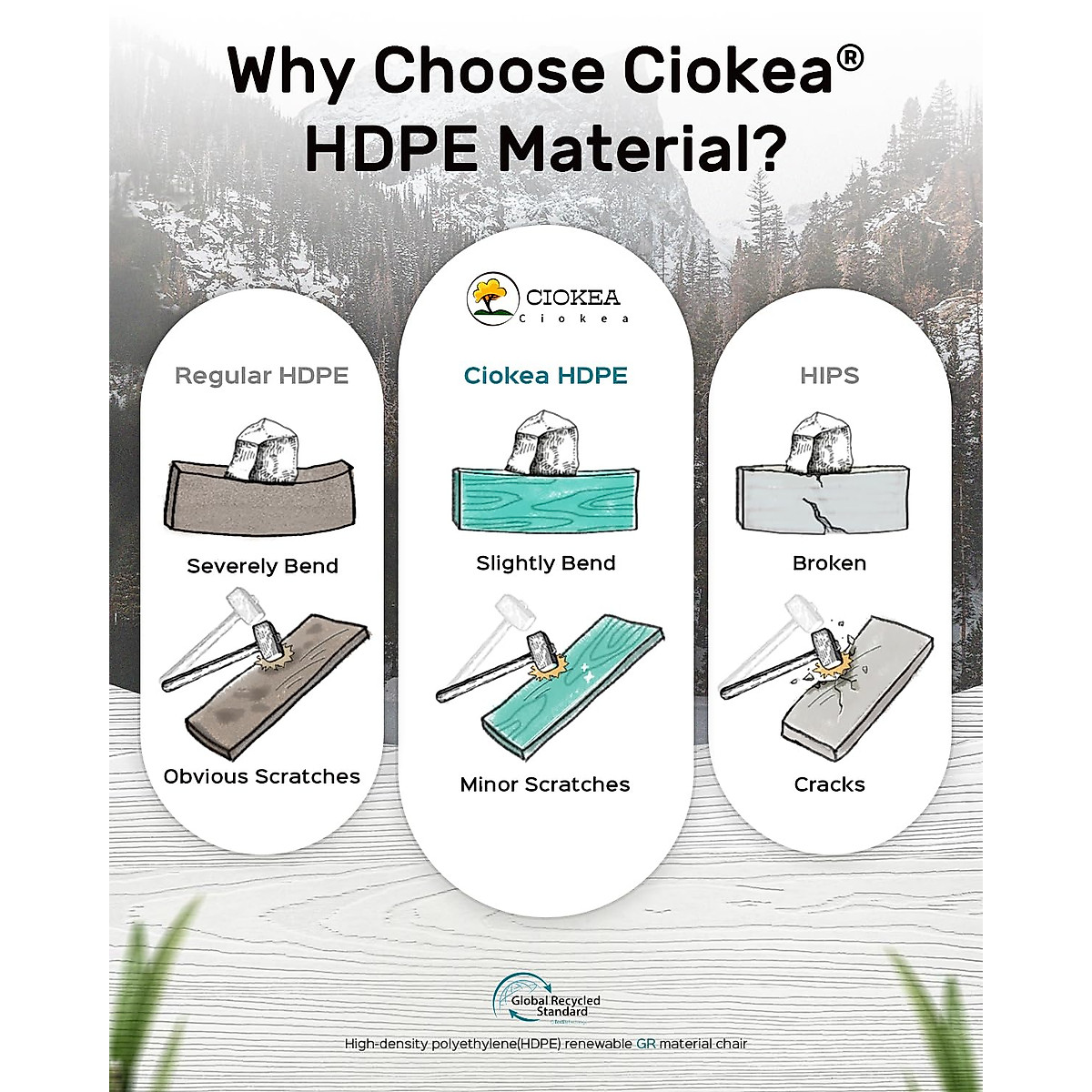 Ciokea Chaise Lounge Chair Outdoor with Wood Texture, Adjustable 5-Position Chaise Lounge Outdoor, Patio Lounge Chair for Poolside Backyard, Teak