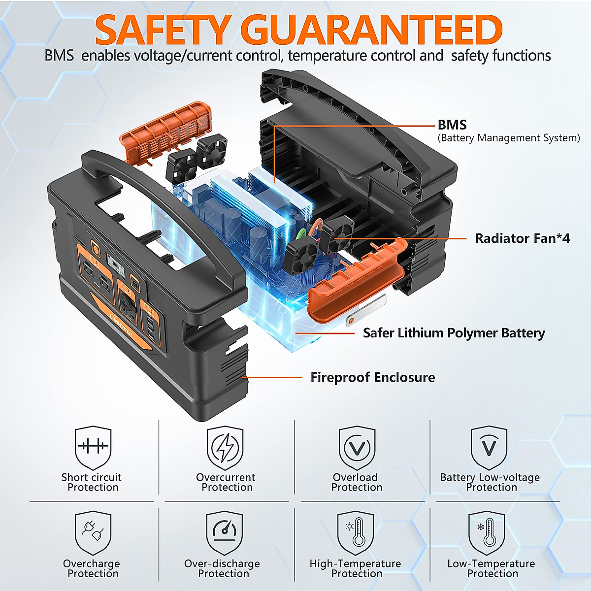 C INVERTER Portable Power Station 1000W, 1110Wh Lithium Polymer Battery Solar Generator Emergency Backup Power Supply for Outdoor Camping Home Road Trip Rv Adventure (Orange)