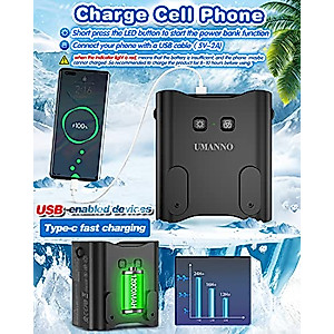 UMANNO Waist Fan 12000mAh Rechargeable,Portable Fan with over 24H Working Time, 9500RPM Strong Airflow Wearable Belt Fan Personal Waist Clip Fan for Clothes Shirt Farm Work Hiking