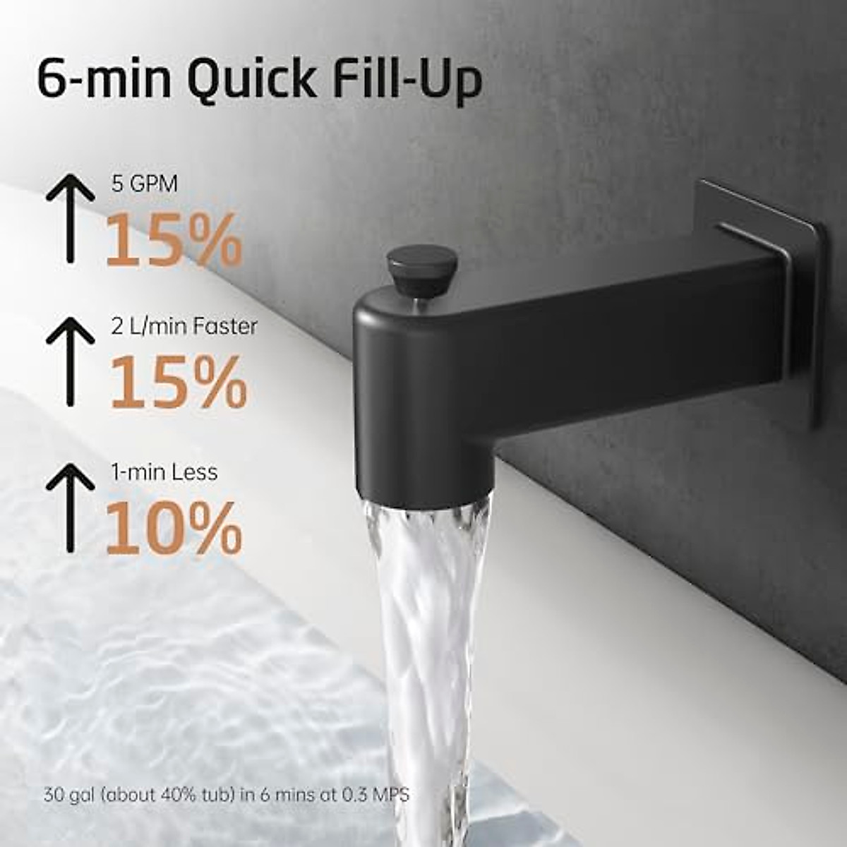 All Metal Tub Spout with Diverter, KES 5-3/8 Inch Bath Tub Faucet Replacement with Stainless Steel Extension Nipple, Black Shower Slip-on Bathtub Faucet for 1/2 Inch Copper Pipe, PTSN300-BK