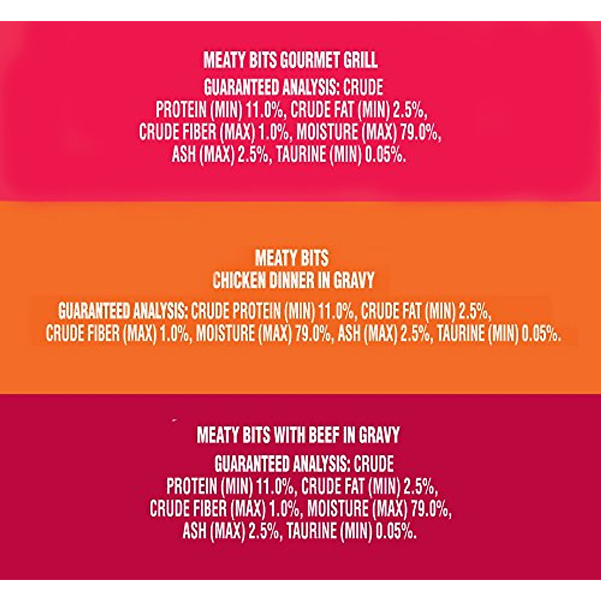 Friskies Wet Cat Food, Meaty Bites, 3-Flavor Variety Pack, 5.5-Ounce Can, Pack Of 12