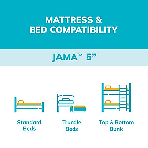 MLILY Twin Memory Foam Kids Mattress with Protector for Bunk Bed in a Box Made in USA CertiPUR-US Certified, Medium Firm Trundle Mattress,Purple