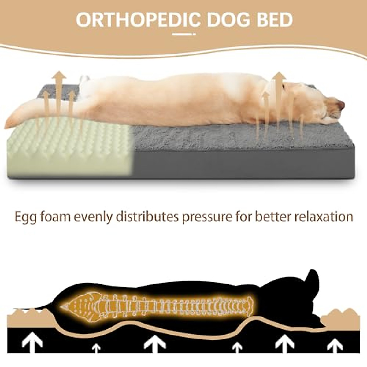 MIHIKK Large Dog Bed with Removable Washable Cover, Orthopedic Dog Crate Bed Large Breed, Waterproof Pet Bed, Big Flat Dog Beds Large Sized Dog Mattress, Dark Gray,36 inch