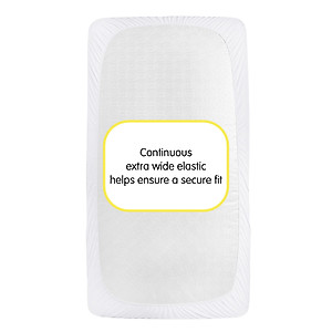 BreathableBaby All-in-One Fitted Sheet & Waterproof Cover, for 52" x 28"/132 x 71 cm Crib Mattress, White (2-Pack)