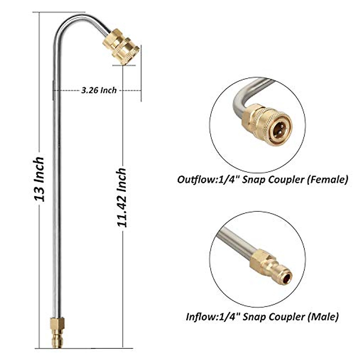 STYDDI Pressure Washer Gutter Cleaner Attachment, Pressure Power Washer Gutter Cleaning, 4000 PSI, 13 Inch, 1/4 Quick Connect