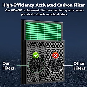 400/400S Replacement Filter for Coway Airmega Max2 400 400S 400(G) 400S(G) Air Purifier, Max2 Green True HEPA and Active Carbon Filter Set, AP-2015-FP, 1 Set