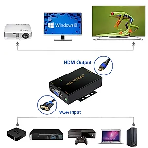 CKL VGA to HDMI Adapter Converter 1080P with 3.5mm Audio Sound and DC 5V Power Supply for PC Laptop Display Computer Mac Projector HDTV