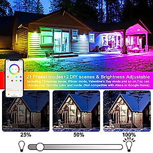 LED Flood Light Outdoor 800W Equivalent 8000LM, Smart RGB Color Changing Landscape Lighting with APP Control, IP66 Waterproof Daylight 5700K 23 Modes Floodlights Wall Light for Garden Stage 4 Pack
