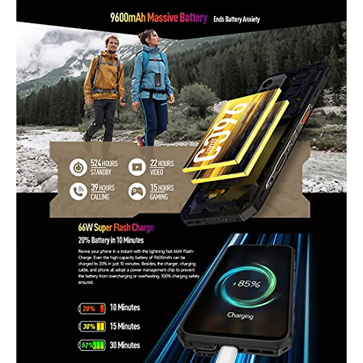 Ulefone Power Armor 18T 5G Unlocked Rugged Phone 2023, 17GB+256GB MTK Dimensity 900 Android 12 Cell Phone, 108MP Rear Camera+Thermal Imaging Camera, 6.58" FHD+ 9600mAh Unlocked Smartphones 5G HiFi