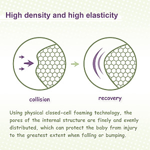 (16 Pack) Foam Corner Guard, Baby Proofing Table Edge Corner Protector, Furniture Bumper Guards for Kids, Home Safety, Pre-Taped Soft NBR Rubber Foam, Black