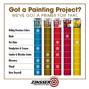 Rust-Oleum 3554 Zinsser High Hide Cover Stain Primer and Sealer, White 32 Fl Oz (Pack of 1)