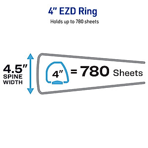 Avery Heavy-Duty View 3 Ring Binder, 4 Inch One Touch EZD Rings, 780-Sheet Capacity, 4.5 Inch Wide Spine, Customizable Clear Cover and Spine, 1 White Binder (79104)