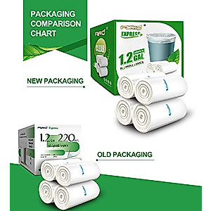 Small Clear Trash Bags FORID 1.2 Gallon Tiny Garbage Bags 220 Count Wastebasket Bin Liners for Bathroom Bedroom Office Garbage Can 5 Liters - Durable & Thick Can Liners