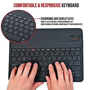 Alpatronix iPad Case with Keyboard, 9.7 inch KX130 Leather iPad Cover w/Detachable Wireless Bluetooth Keyboard Compatible w/Apple iPad 6 (2018), iPad 5 (2017), iPad Pro 9.7 & iPad Air 2/1 – Pink